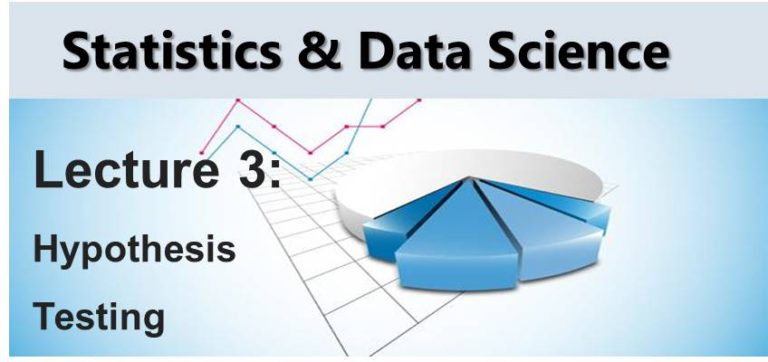Statistics Tutorial 3 - Hypothesis Testing - The Genius Blog