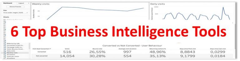 6 Top Business Intelligence Tools (2019/2020) - The Genius Blog